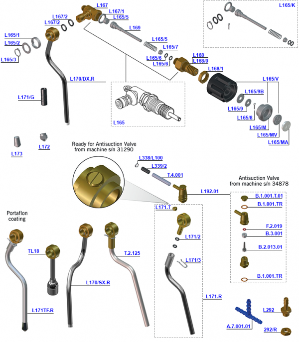La Marzocco FB70 - Steam Arm Assembly - La Marzocco | Coffee Parts